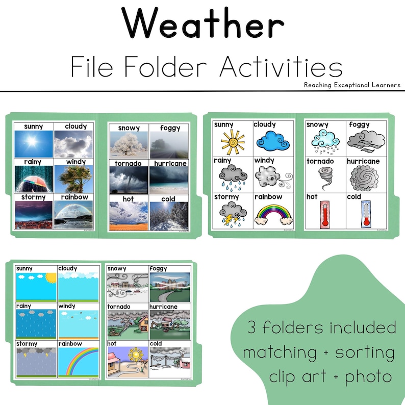 Science File Folder Bundle - Etsy