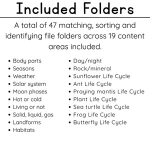 Science File Folder Bundle - Etsy