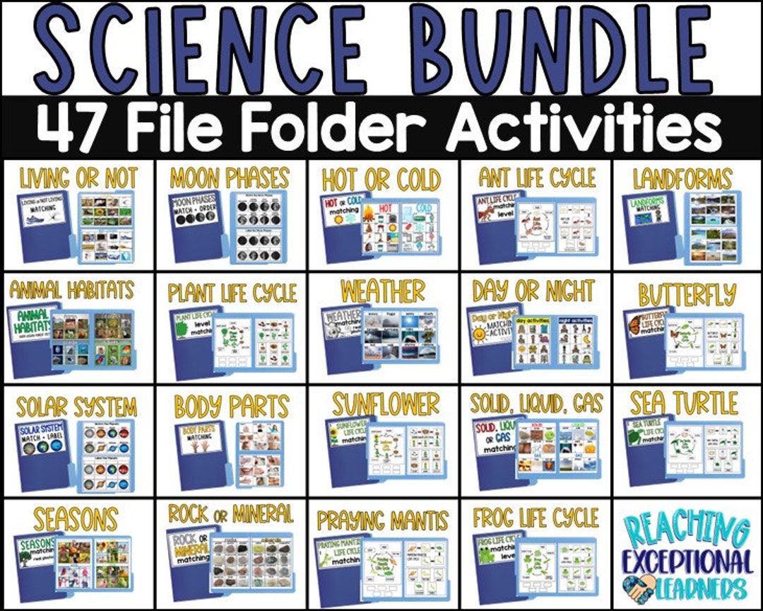 Science File Folder Bundle - Etsy
