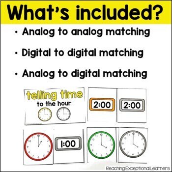 Telling Time Task Cards - Etsy