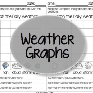 Weather Unit for Special Education - Etsy