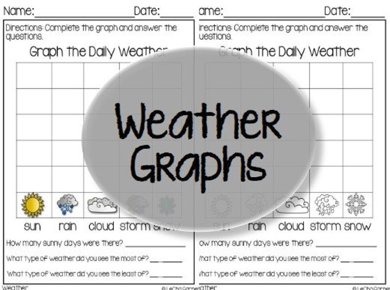 Weather Unit for Special Education - Etsy