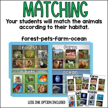 Animal Habitats File Folder Activity - Etsy