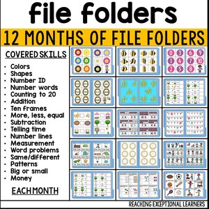 Special Education Math Curriculum - Etsy