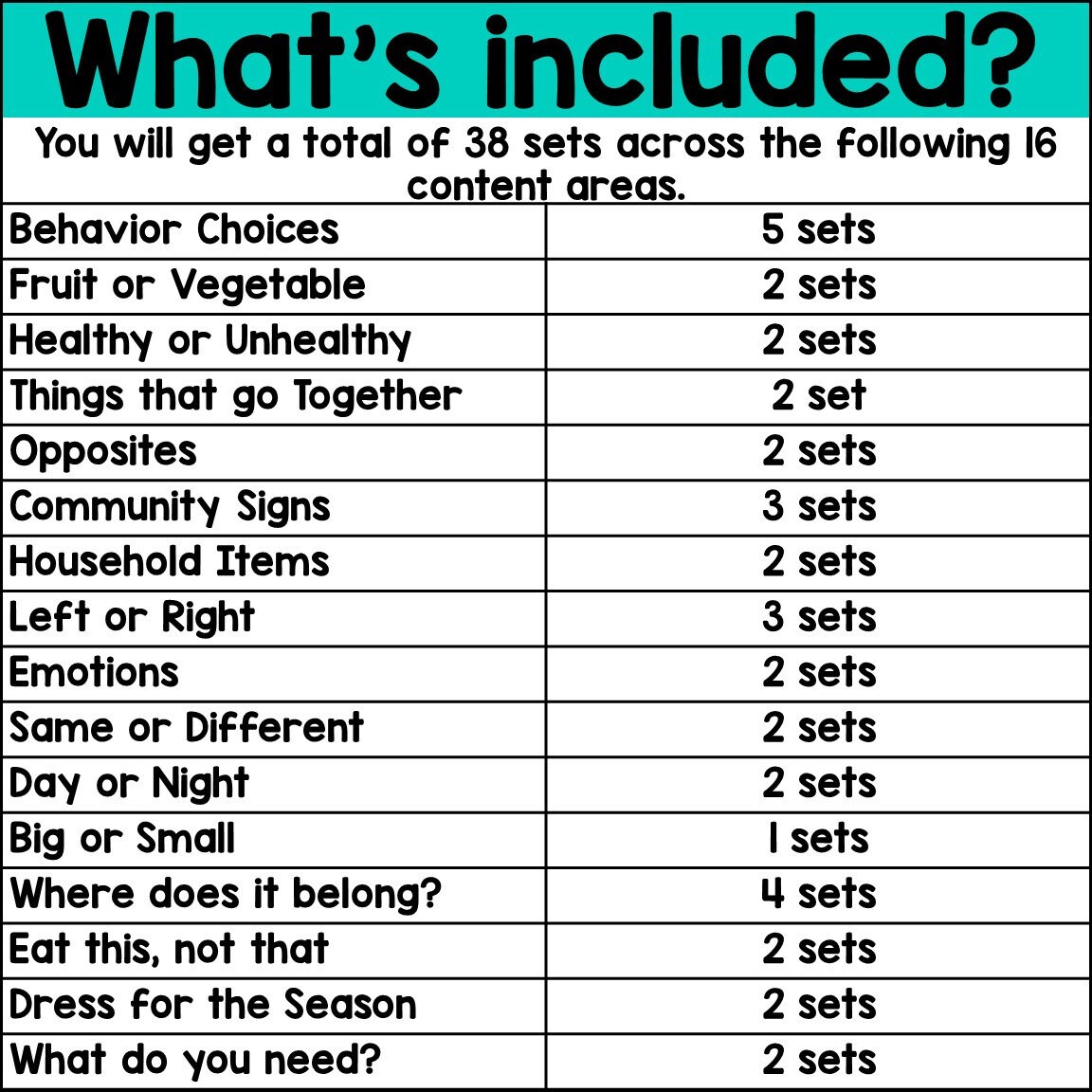 Life Skill Task Boxes Special Education - Etsy