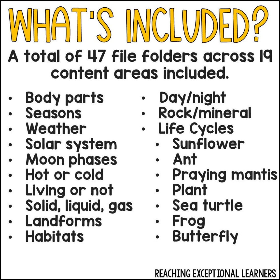 Science File Folder Bundle - Etsy