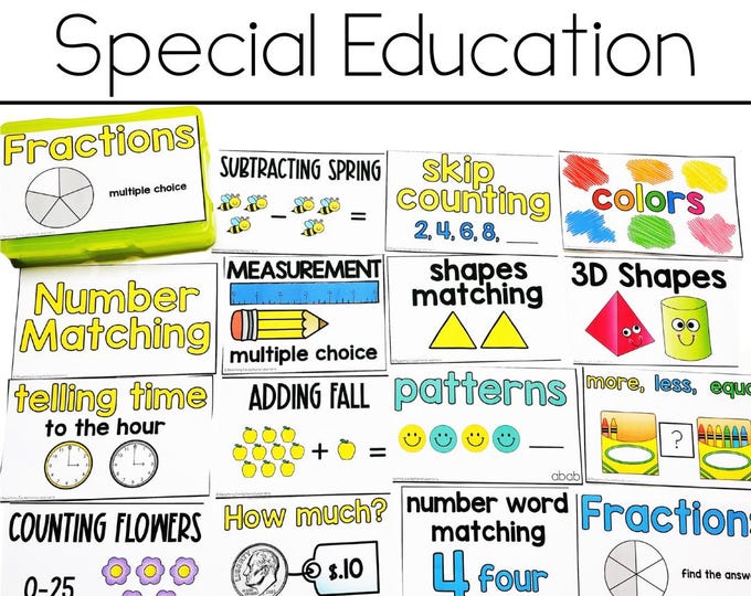 Printable Numbers 1-12 Skip Counting Classroom Poster, Homeschool Print ...