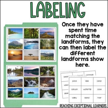 Landforms File Folder Activities - Etsy