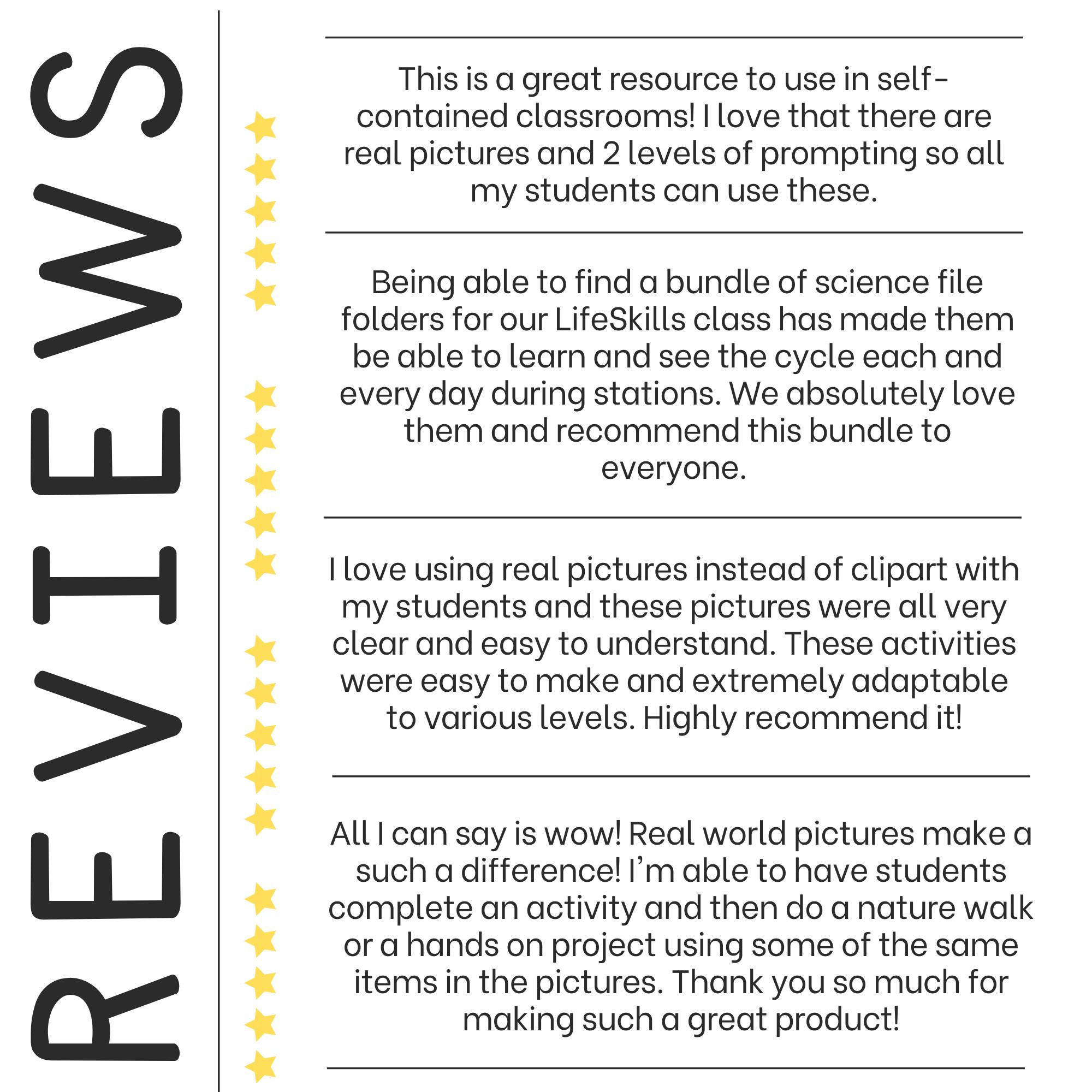 Science File Folder Bundle - Etsy