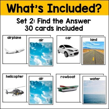 Transportation Task Cards Special Education - Etsy