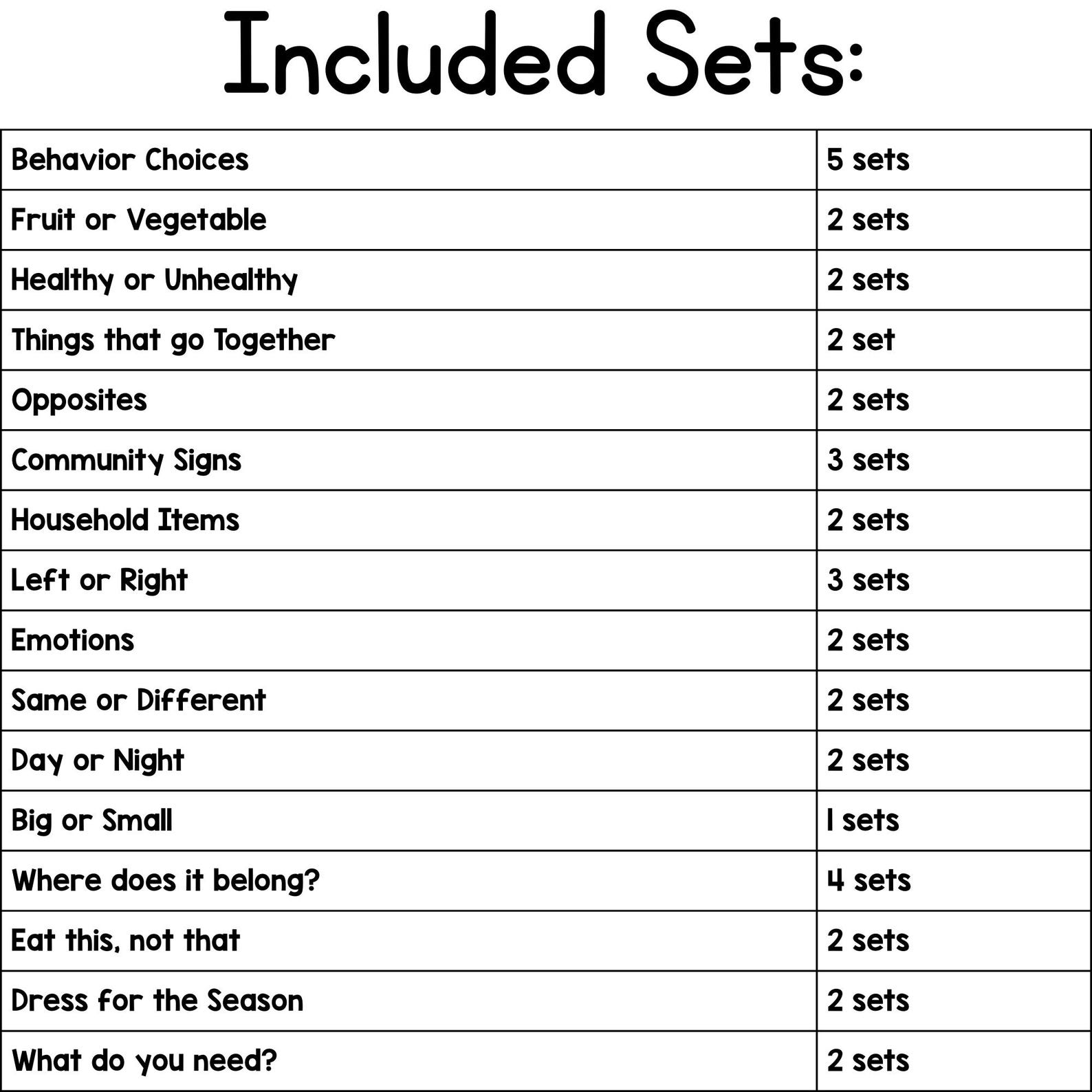 Life Skill Task Boxes for Special Education - Etsy