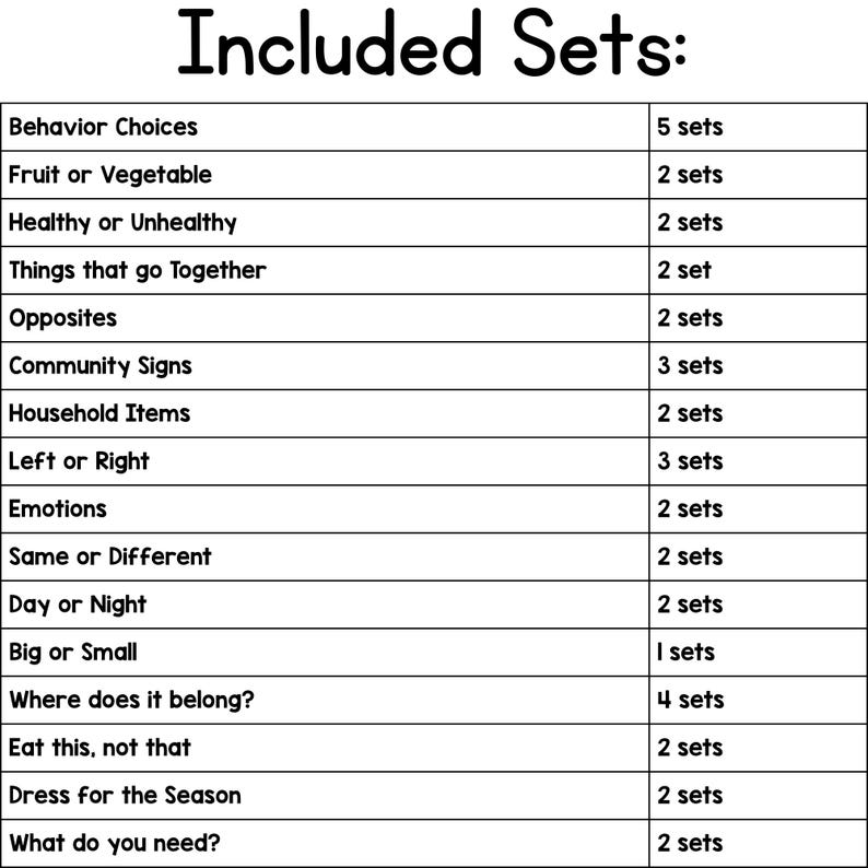 Life Skill Task Boxes for Special Education - Etsy