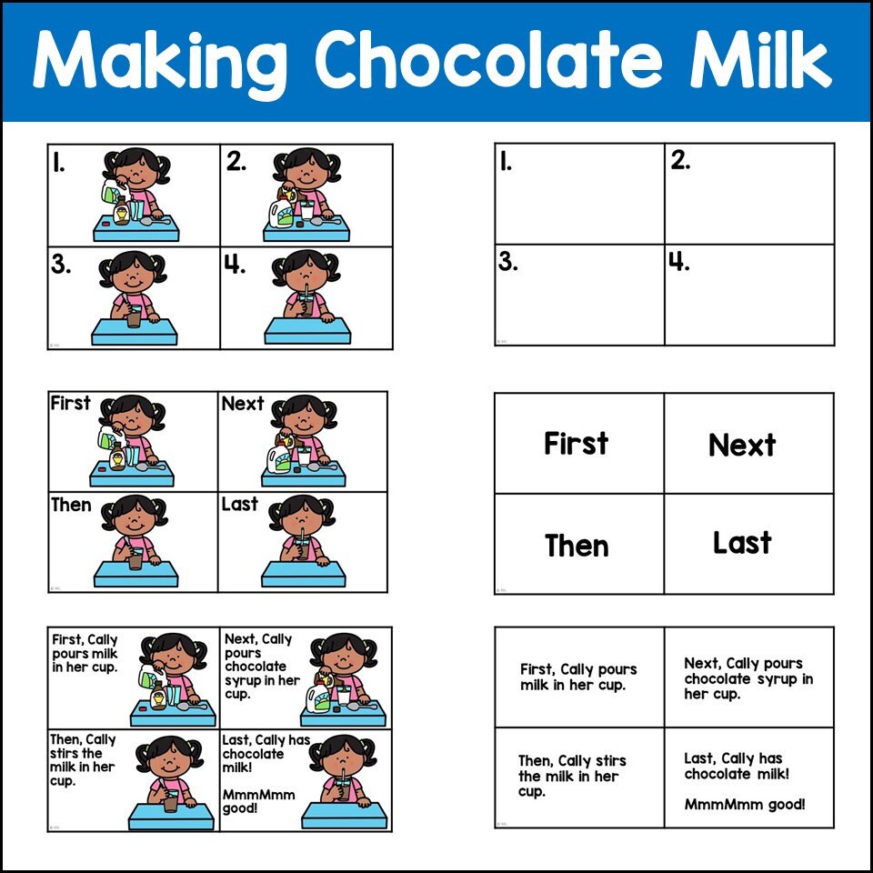 Sequencing Task Cards - Etsy