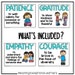 Life Skills Posters - Etsy