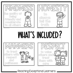 Life Skills Posters - Etsy