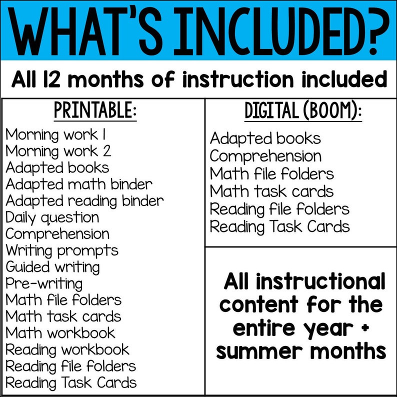 Special Education Curriculum - Etsy