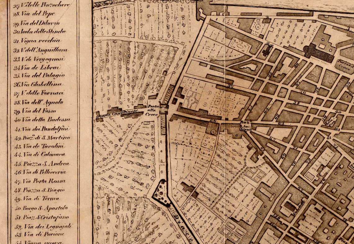 Vintage Map of Florence Italy Digital Download Old Florence Italy Wall ...