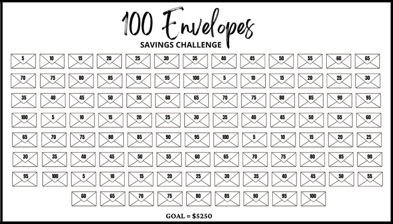 Savings Challenge Pouch | Rollover Pouch | Back to Bank | Cash ...