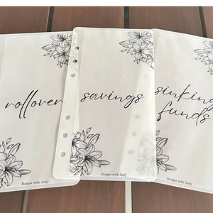 A6 Vellum Dashboard | Cash Budgeting| Budget Binder Dashboard| Title ...