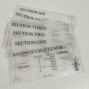 Clear Saving Challenge Pouch| Handmade Pouch| Back to Bank| Cash ...
