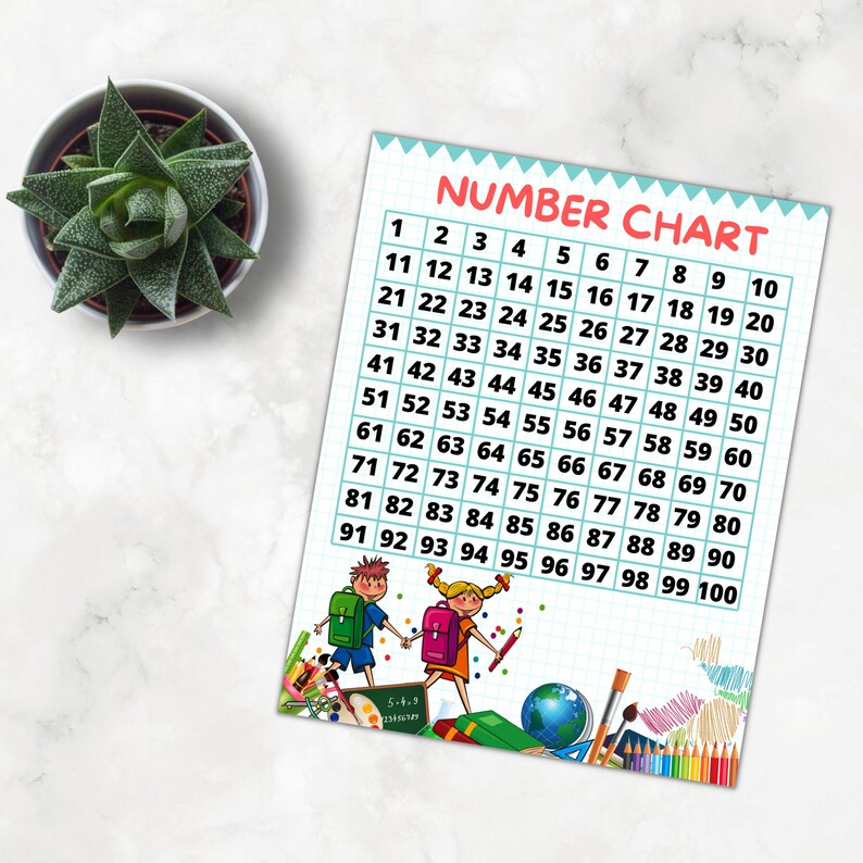 Number Chart Nursery Wall Art Preschool Printable Home - Etsy Canada