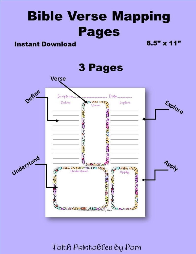 Scripture Mapping Journal Pages Bible Verse Mapping Template Etsy