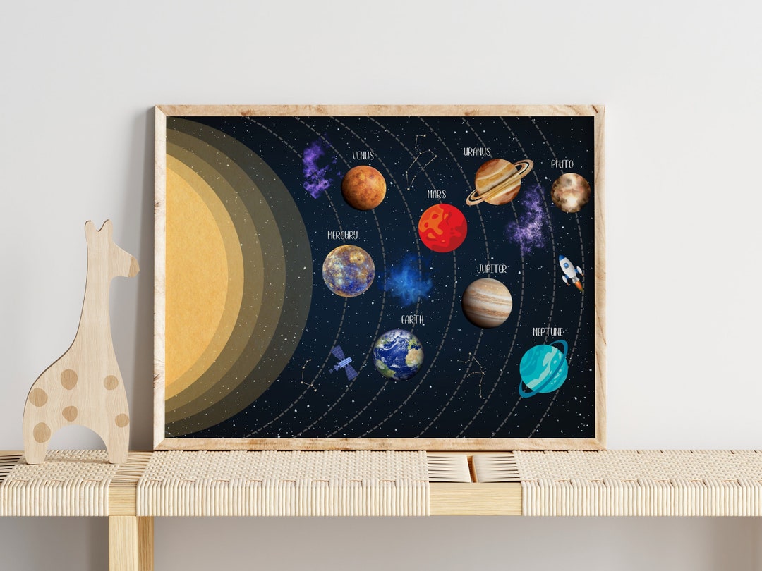Solar System Kids Room Decor Educational Space Wall Art Planets Prints ...