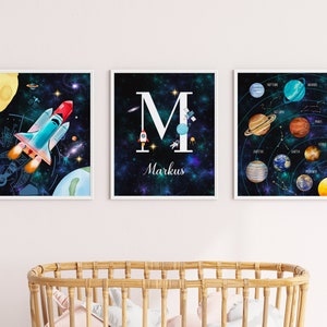 Personalized Printable Space Theme Wall Art Outerspace Nursery Wall ...