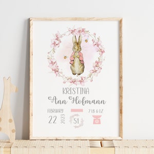 Peter Rabbit Baby Girl Birth Announcement Nursery Print Birth Details ...