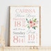 Floral Baby Birth Stats Birth Details Print Nursery Decor Birth ...