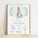 Peter Rabbit Baby Birth Announcement Nursery Print Birth Details Custom ...