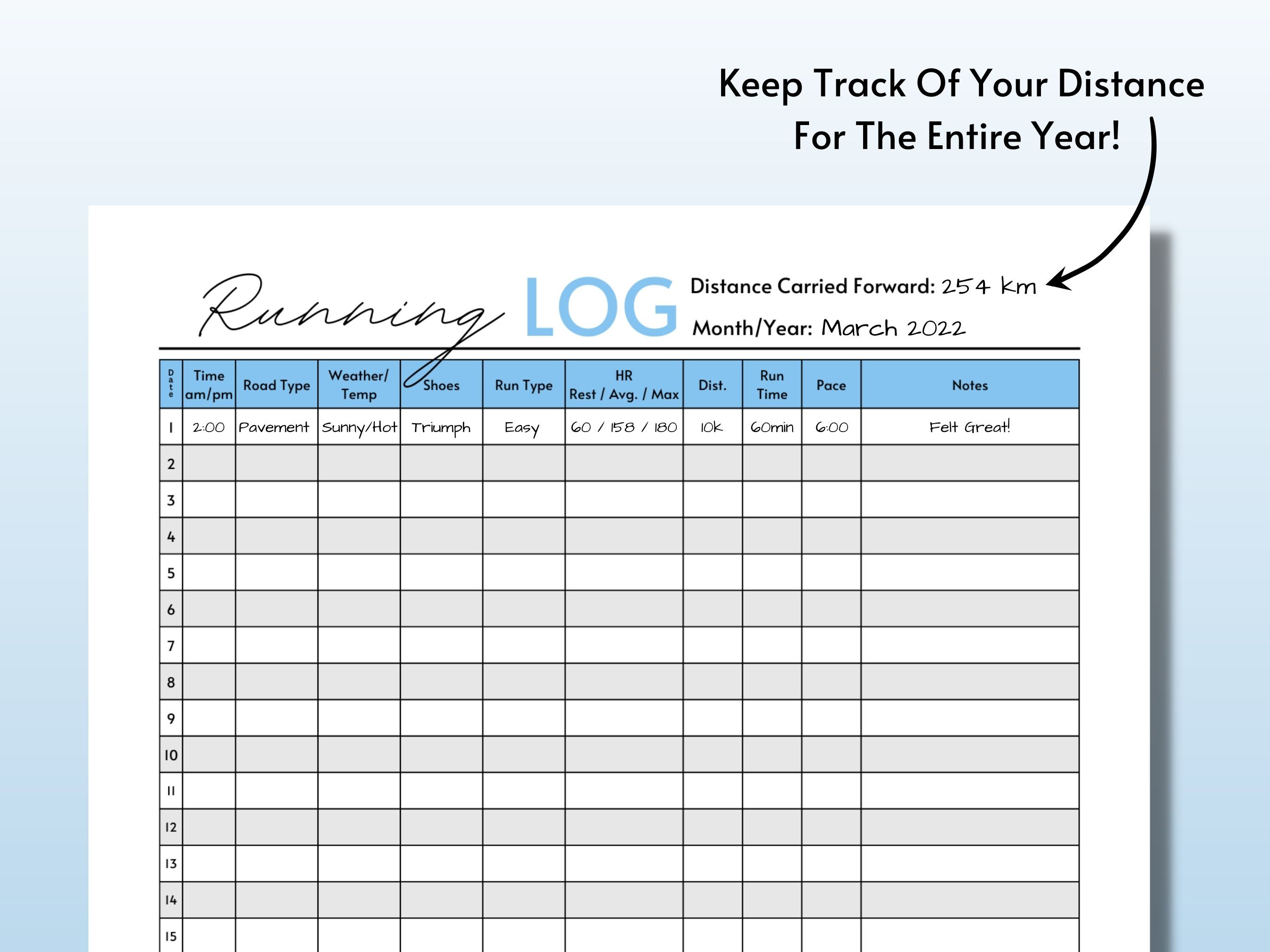 Running Log | Running Tracker | Monthly Running Log | Printable Run Log ...