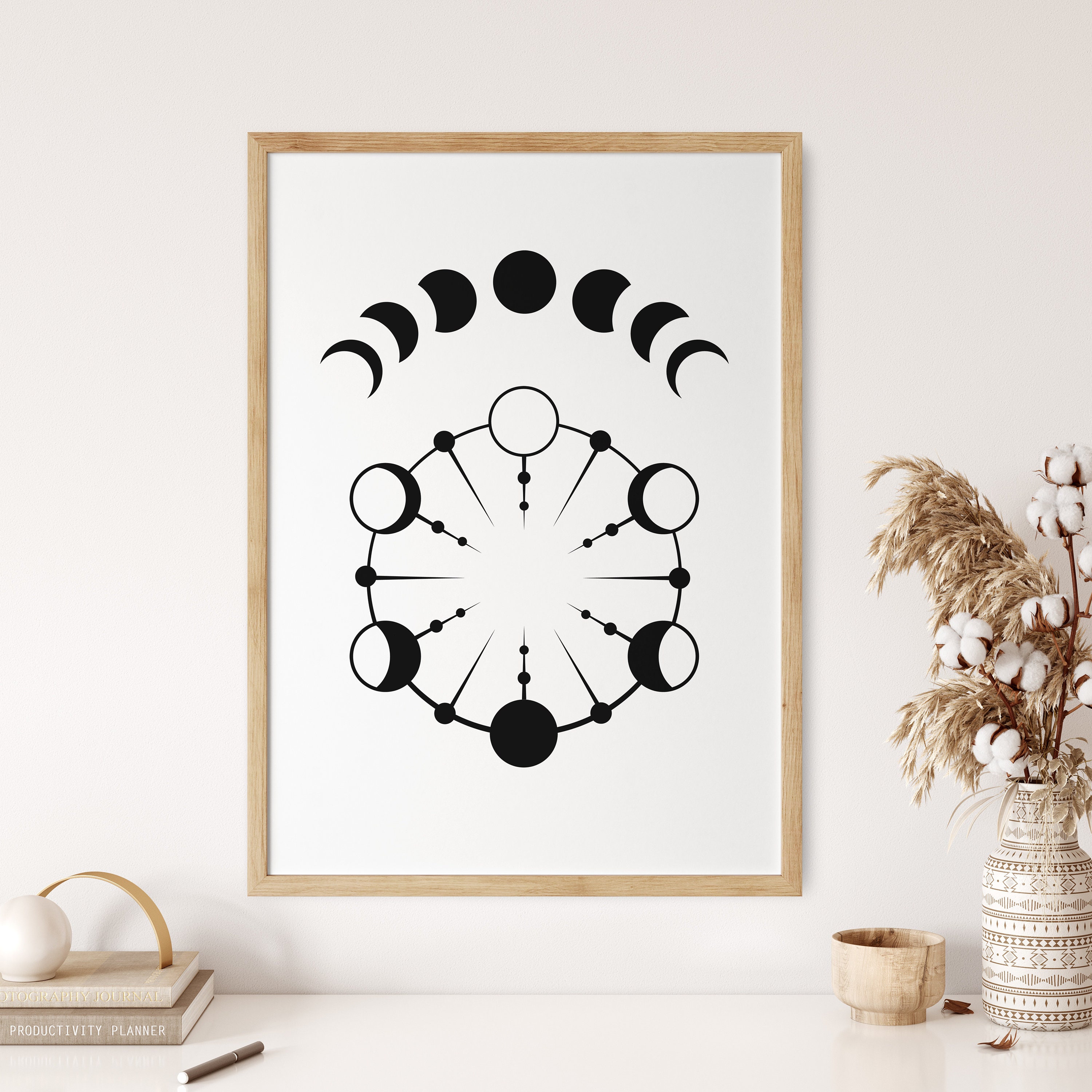 Moon Phases SVG Bundle / Mystical Moons Bundle / Celestial - Etsy