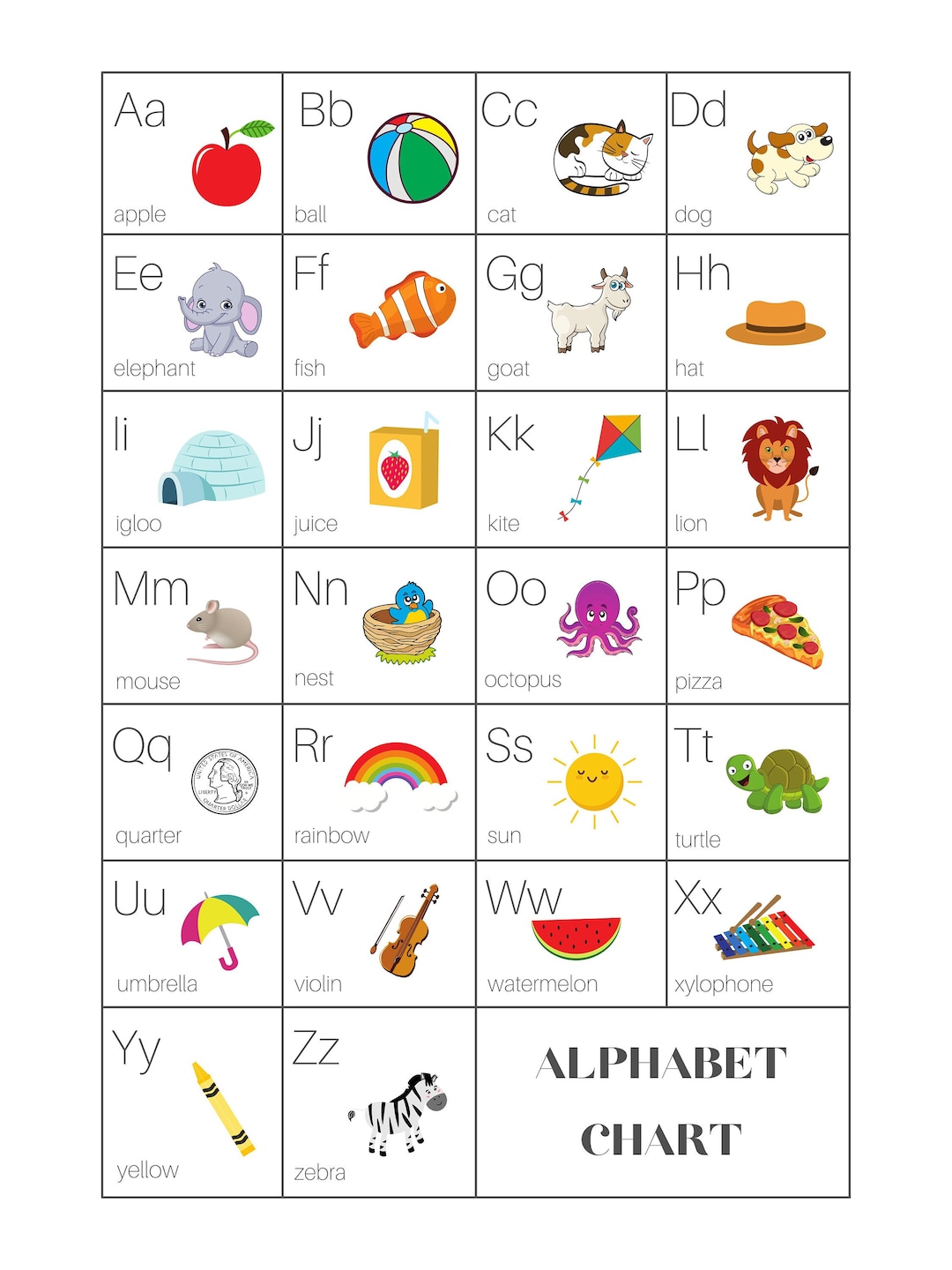 ABC Poster for Kids Educational ABC Poster Classroom Decor - Etsy