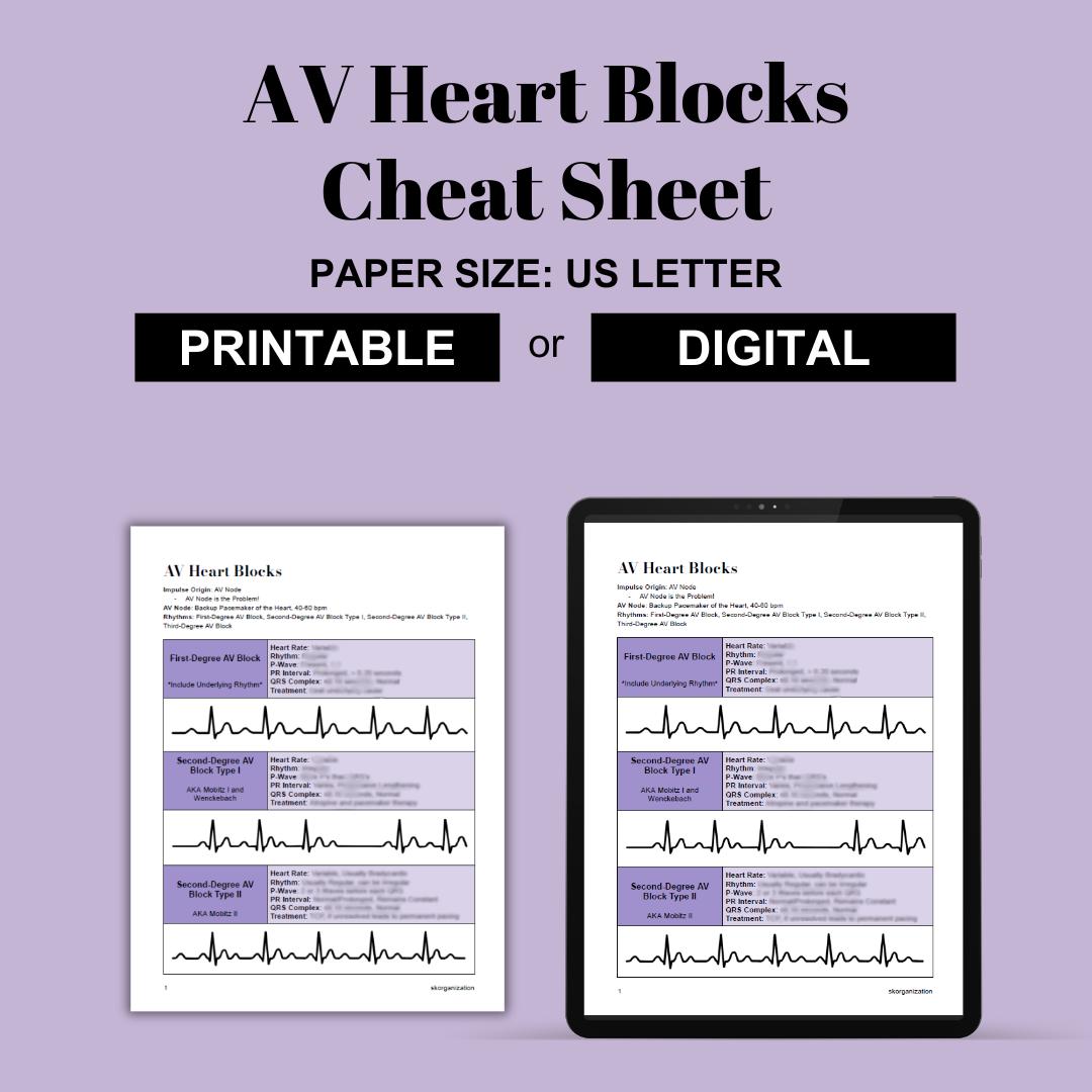 AV Heart Blocks | ECG Basics | ECG Interpretation | Cheat Sheet ...