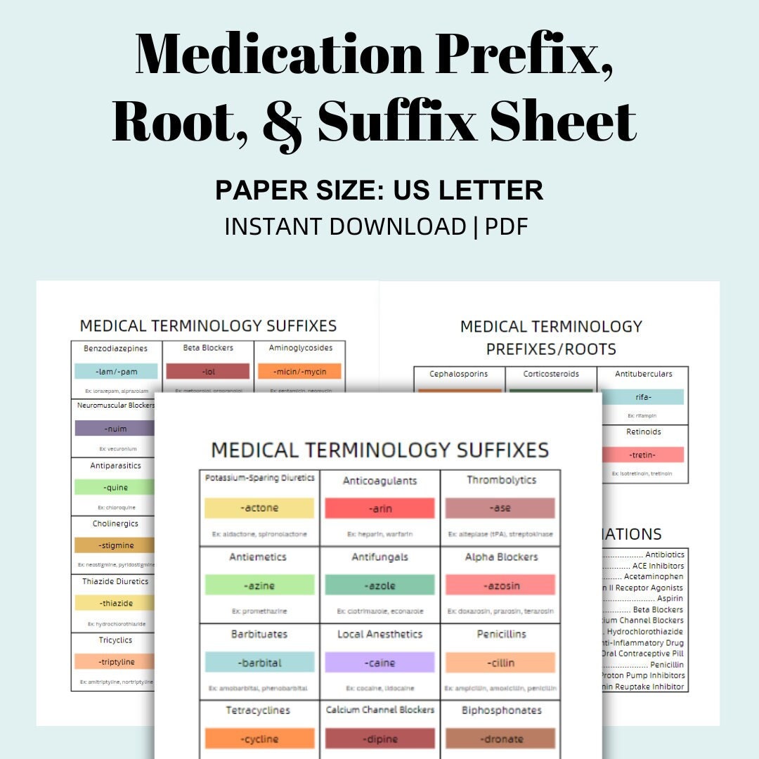Medication Prefix, Root, & Suffix Sheet | Pharmacology | NCLEX ...