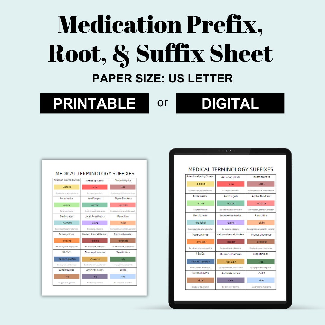 Medication Prefix, Root, & Suffix Sheet | Pharmacology | NCLEX ...