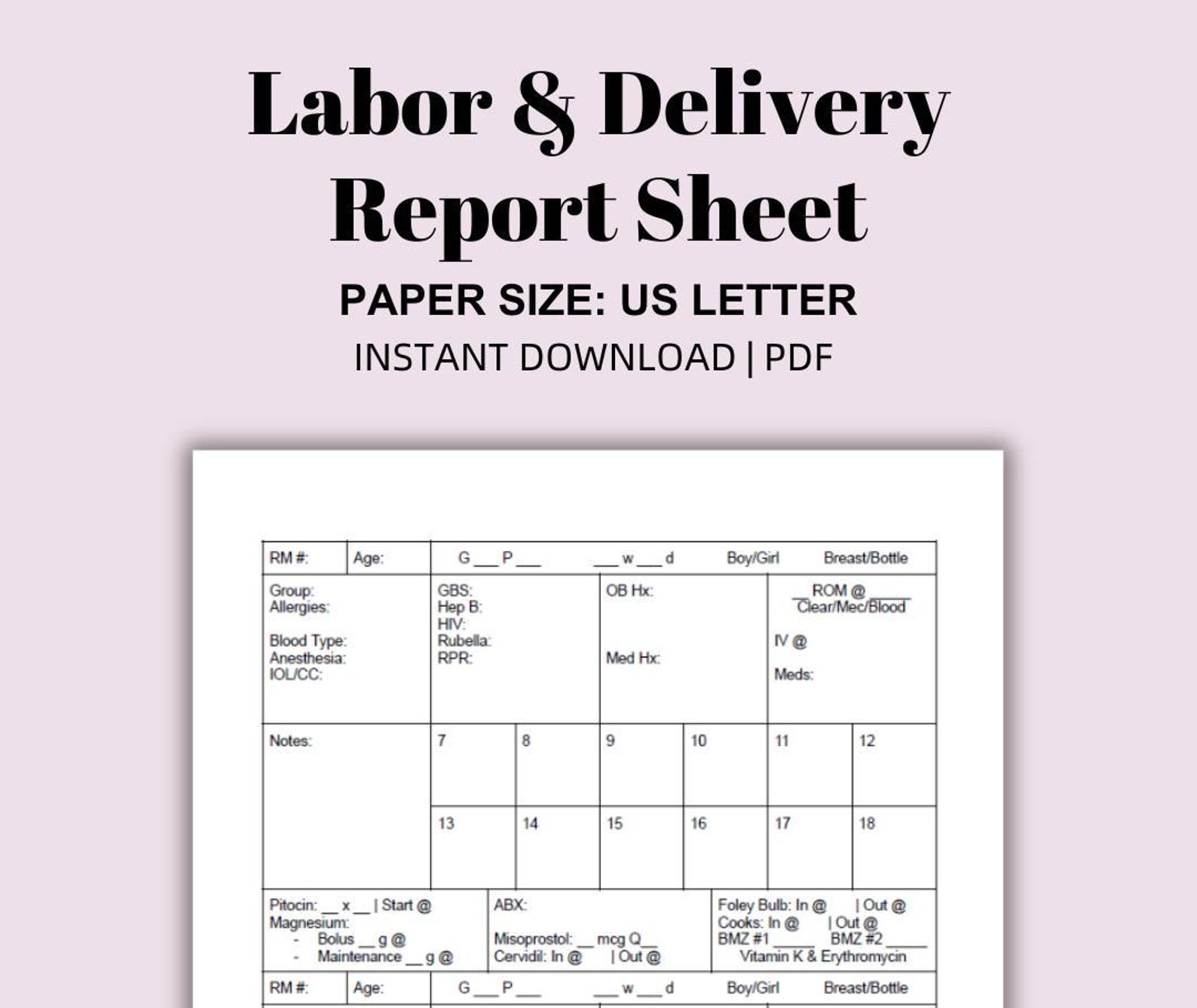 Labor & Delivery Report Sheet: Nurse SBAR Printable (PDF) - Etsy