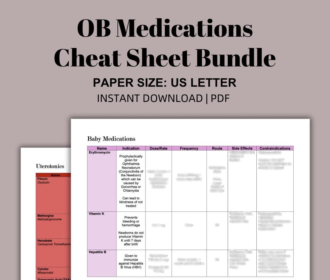 OB Medication Bundle | Cheat Sheet | Labor & Delivery | NCLEX ...