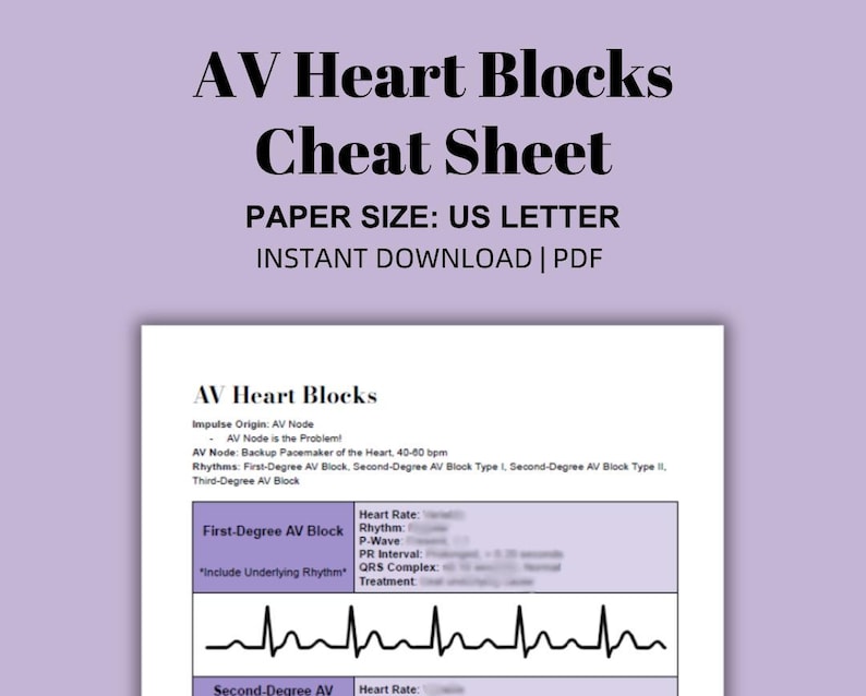 AV Heart Blocks | ECG Basics | ECG Interpretation | Cheat Sheet ...