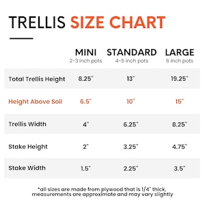 MCM Circles Indoor Plant Trellis (3 Sizes for 2-6" Pots) | Mini & Small ...