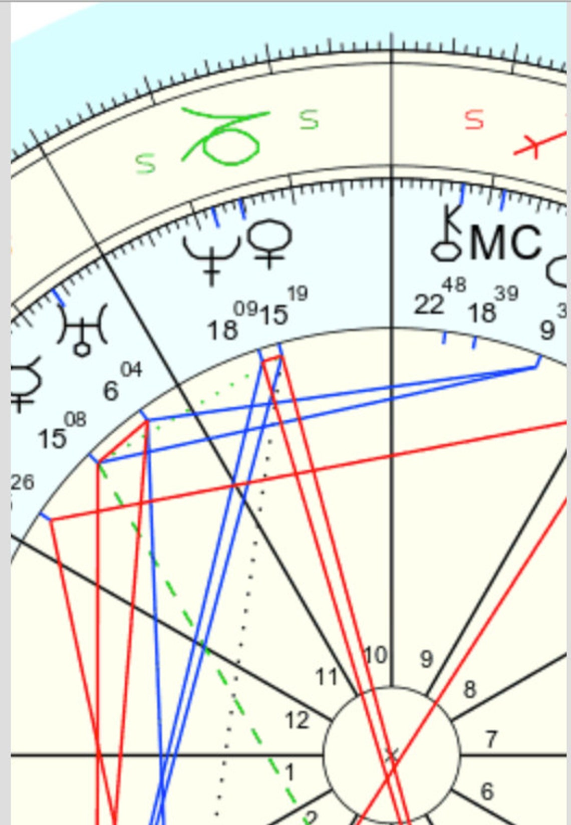 Detailed Birth Chart Report Natal Chart Analysis | Etsy