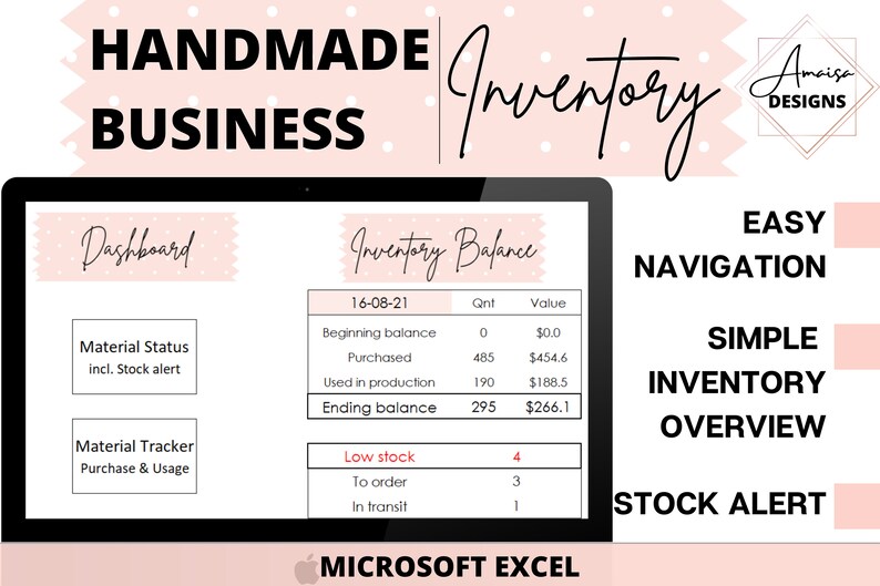 Inventory Management for Micro Entrepreneurs | Small Business Inventory ...