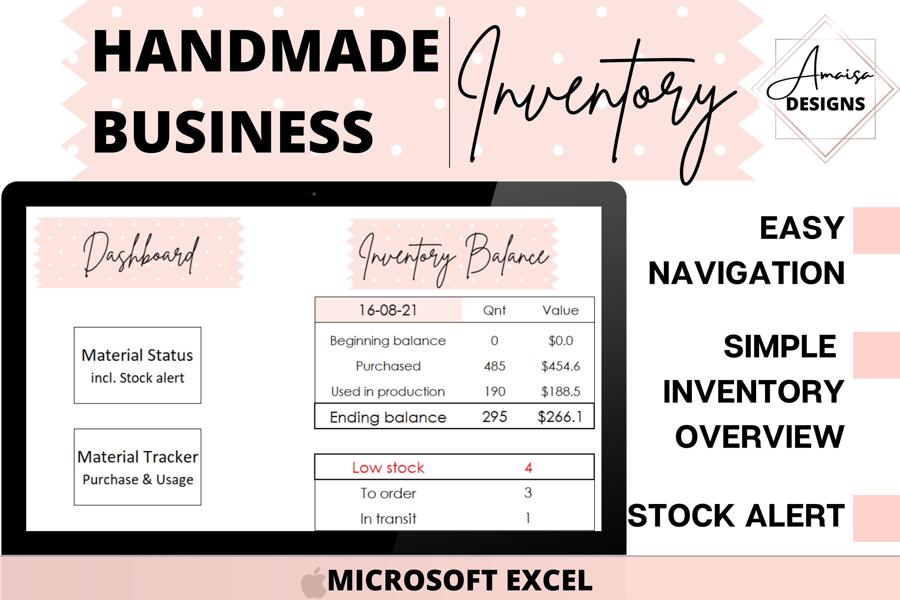 Inventory Management for Micro Entrepreneurs | Small Business Inventory ...