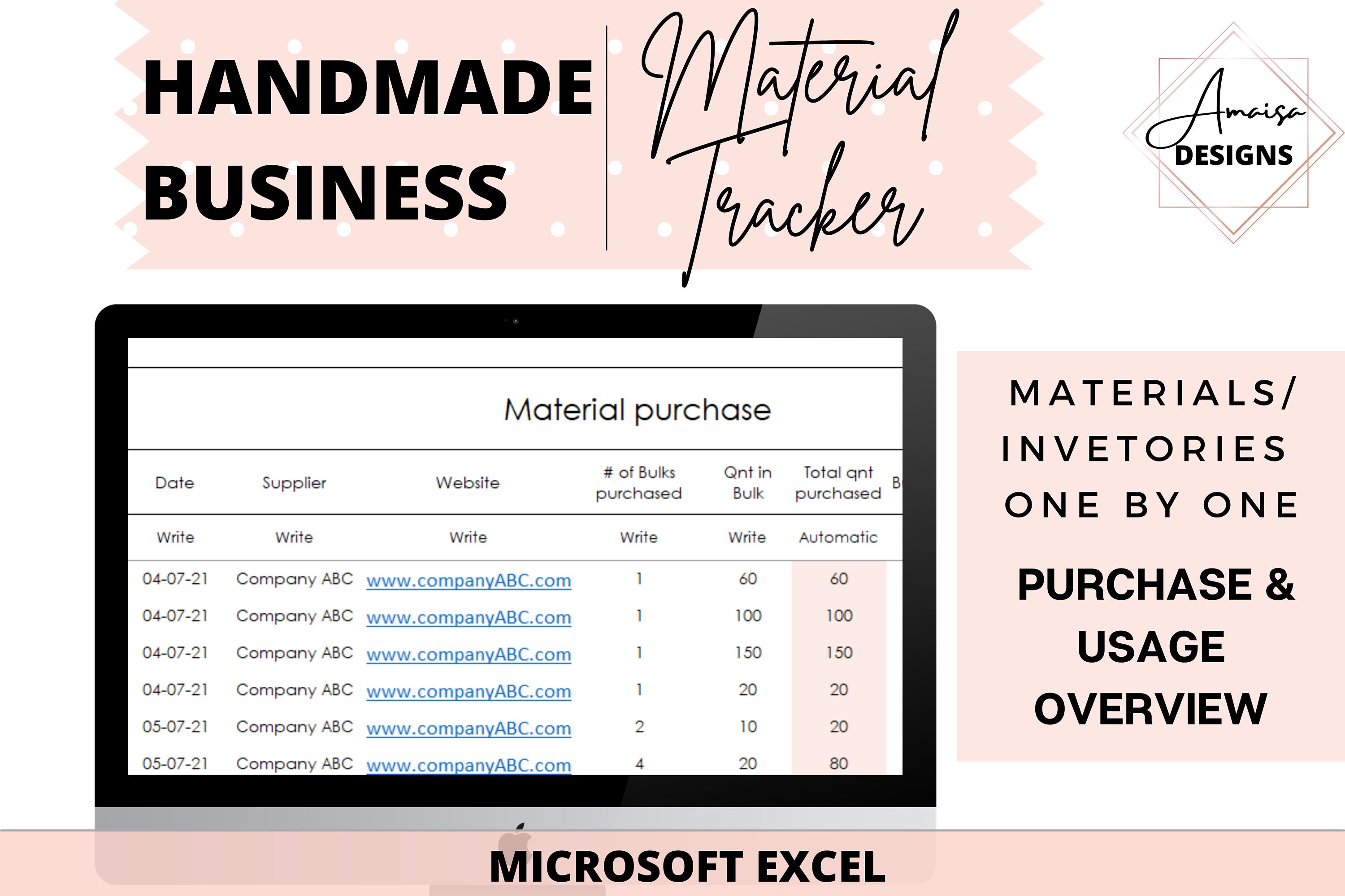 Inventory Management for Micro Entrepreneurs | Small Business Inventory ...