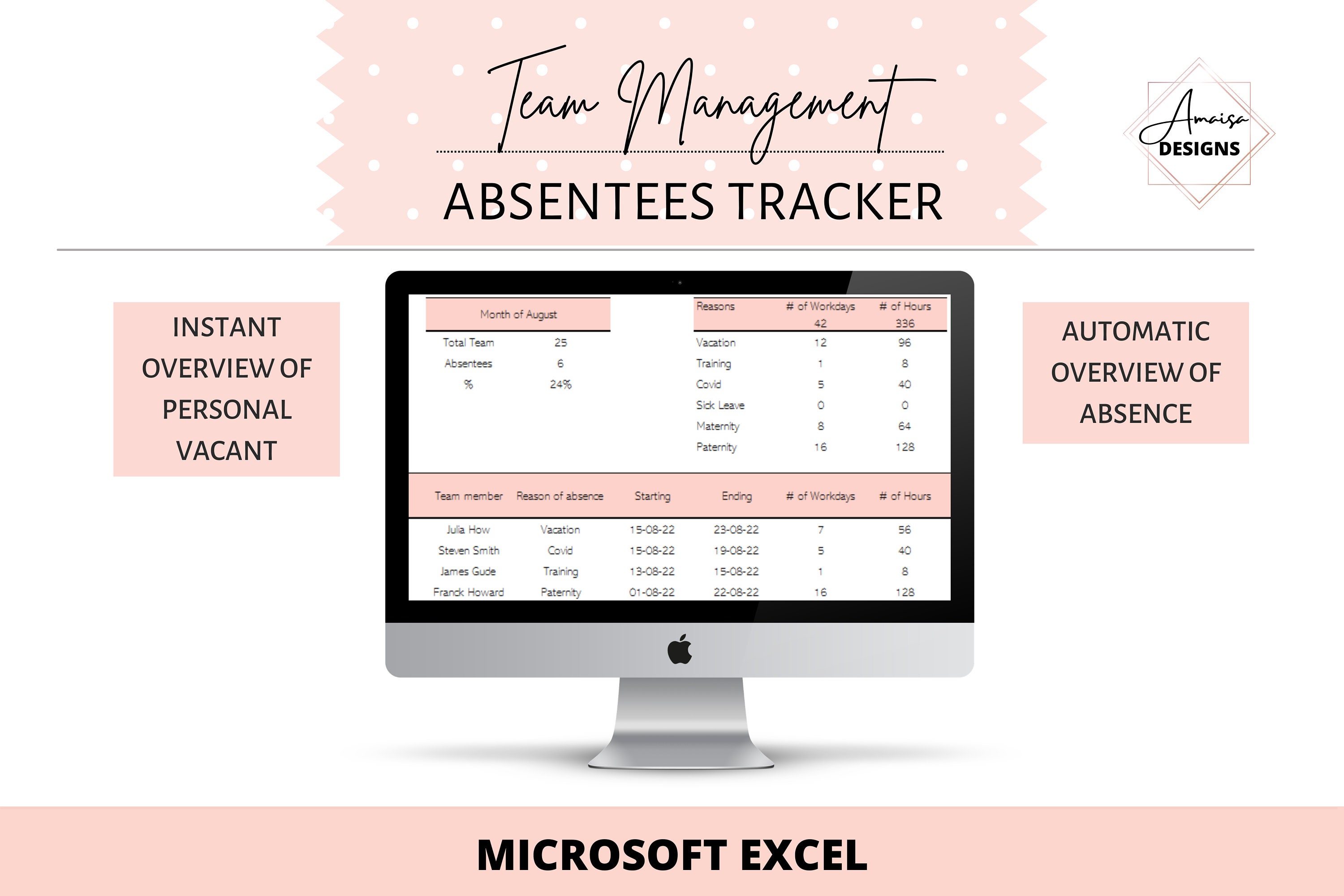 Absence Tracker | Absentees Follow up | Team Management | Instant Excel ...