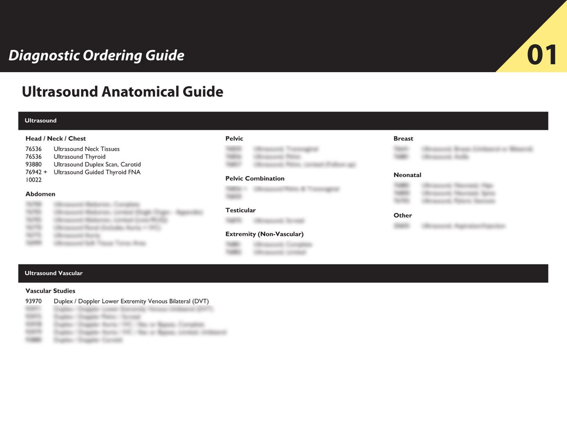 Quick Reference Cheat Sheet for Nurse Practitioners Ordering Diagnostics / Imaging CT MRI ...