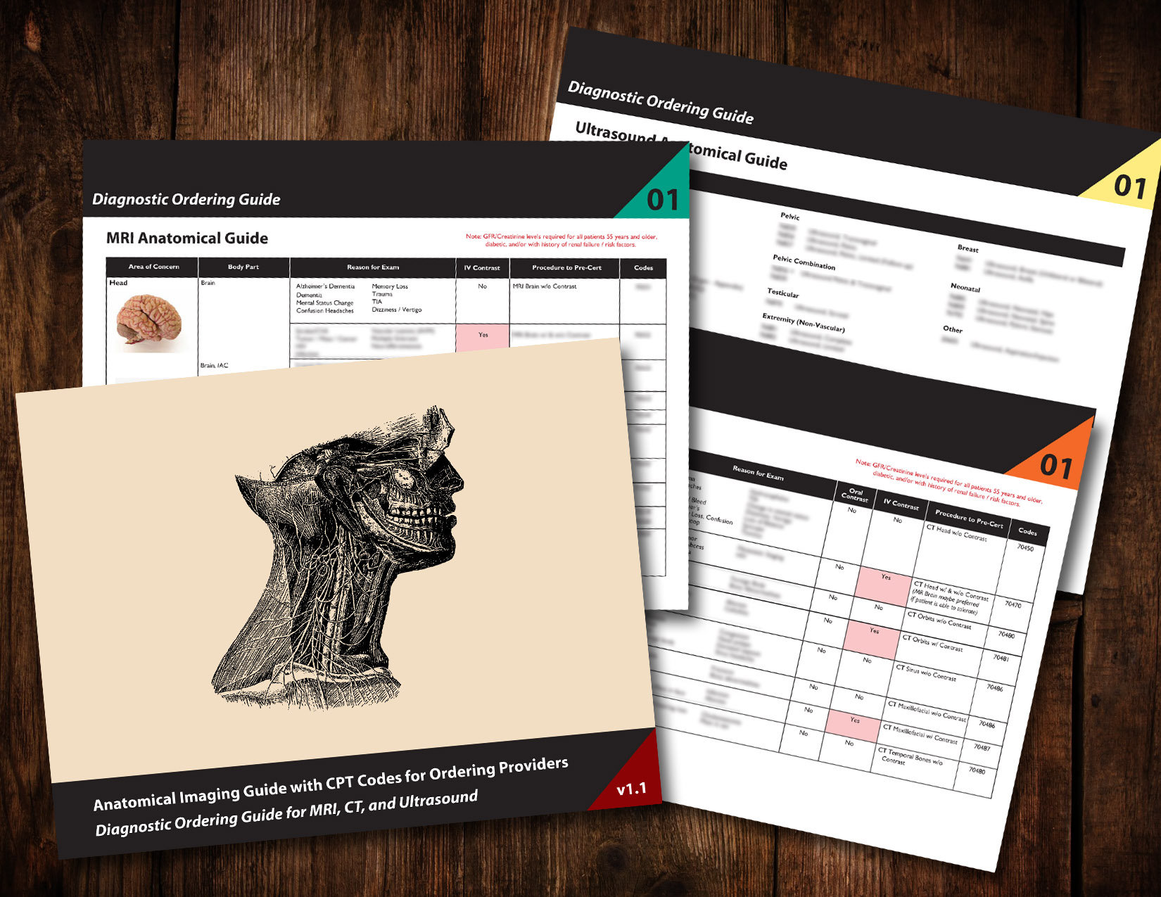 Quick Reference Cheat Sheet for Nurse Practitioners Ordering ...