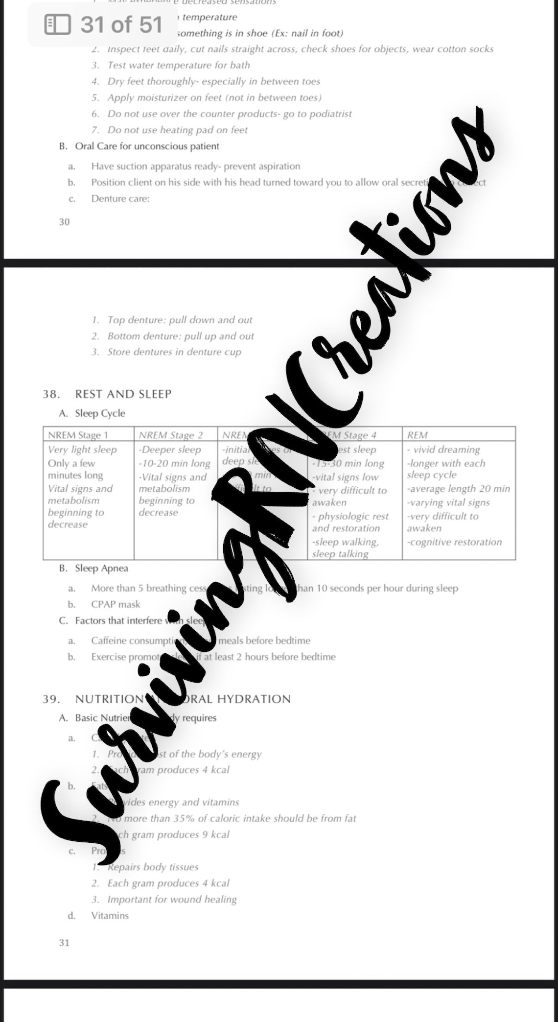 RN Fundamentals ATI Review - Etsy