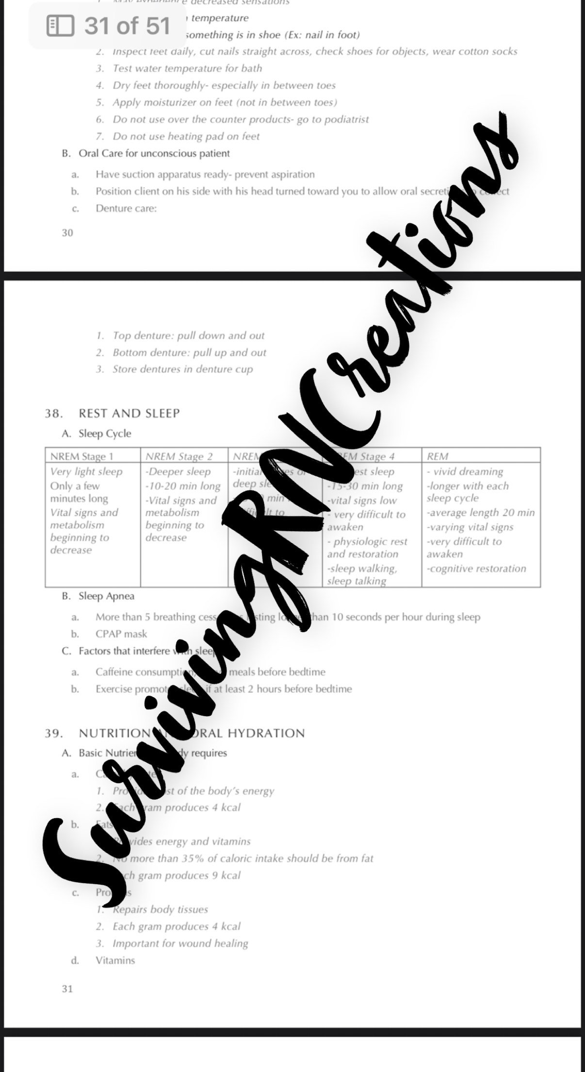 RN Fundamentals ATI Review - Etsy